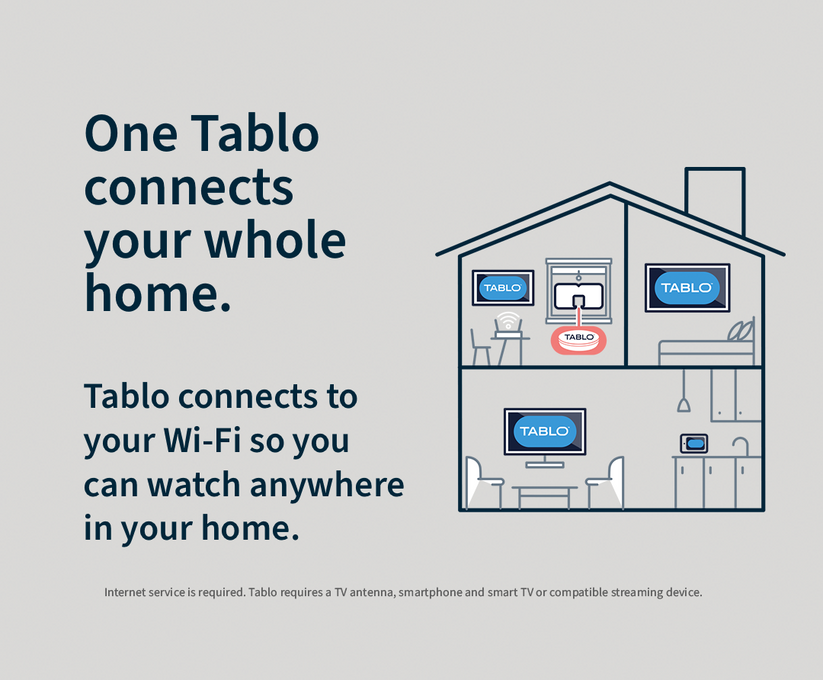 Tablo (4th Generation) Over-the-Air [OTA] DVR – Tablo TV